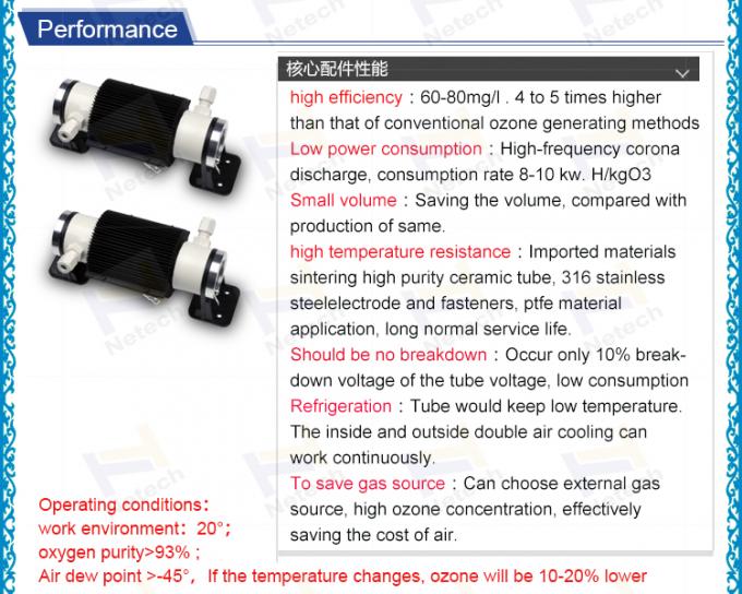 Air Cooling 3g - 7g Ozone Generator Parts Ceramic Ozone Tube With Power Board