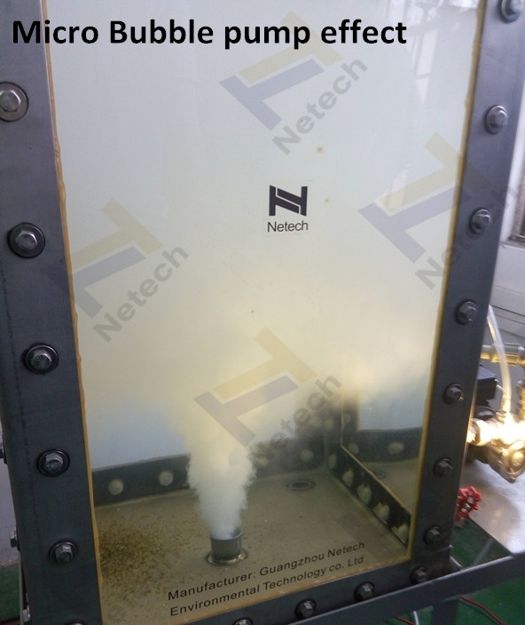 Micro Bubble Generator Ozone Water Mixing Pump 220V 380V For SPA Water ...