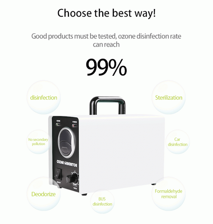 clean Air Ozone Generator Corona Discharge Ozone Machine For Odor ...