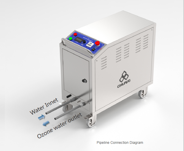 1T/Hr 1-10PPM adjustable ozone water machine ozonated water system for ...