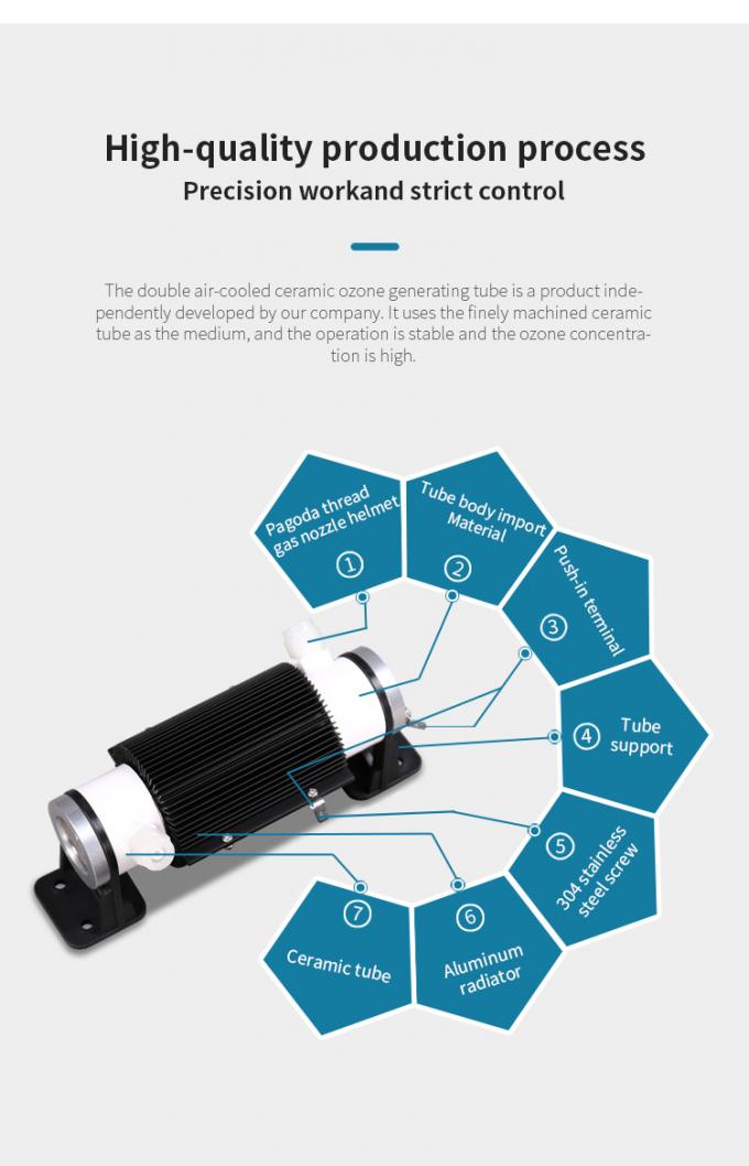 1000mg Output Ozone Generator Accessories Air Cooling Ceramic Tube