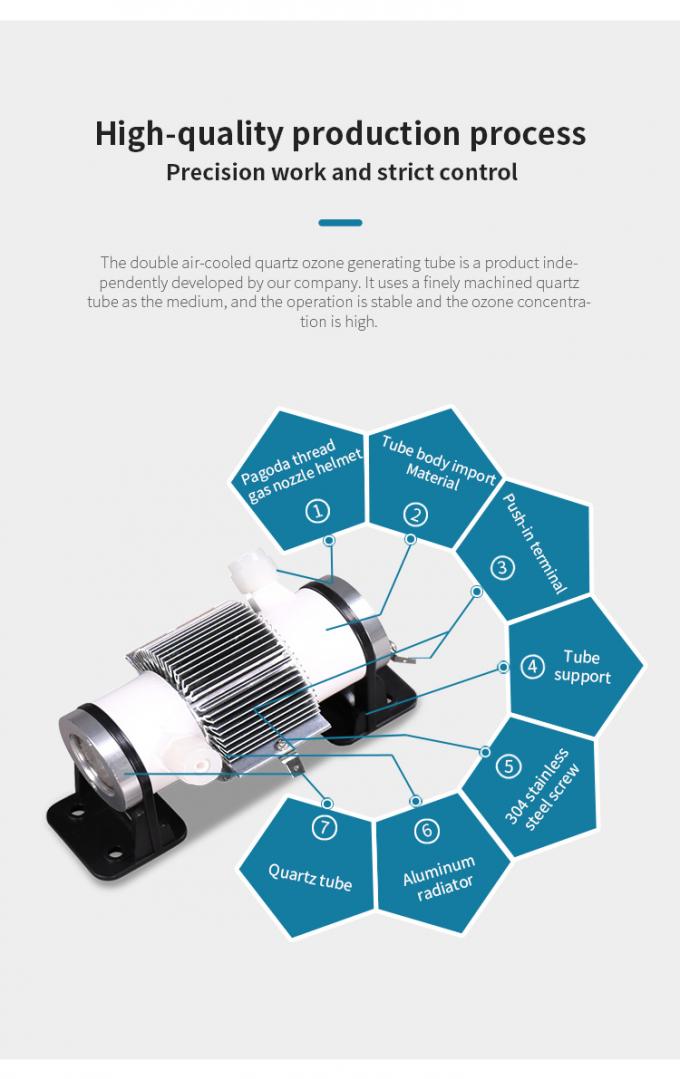 110v 220v DC12V Ozone Generator Parts Ozone Tube 3 10G With Adjustable Circuit Board