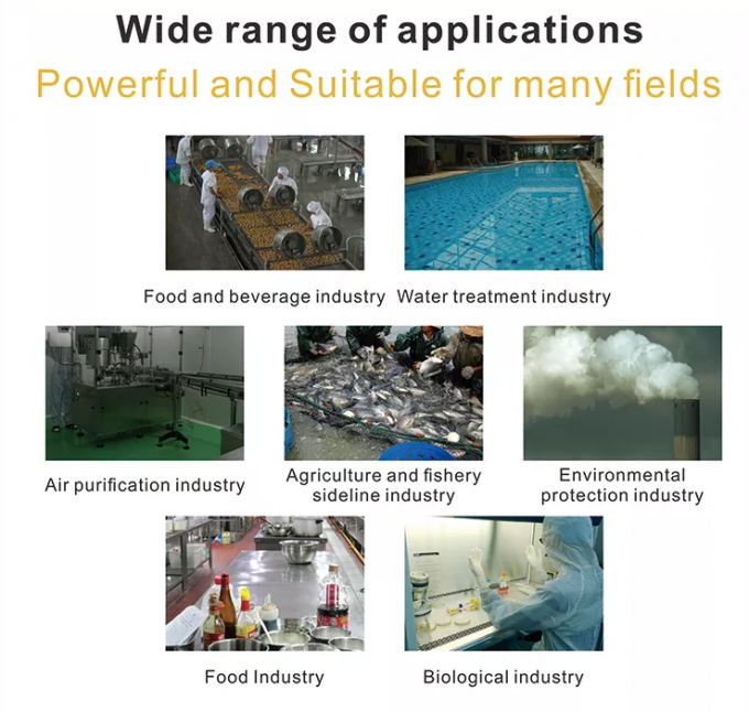 Adjustable Ozone Generator Parts Quartz Ozone Tube Air Purify