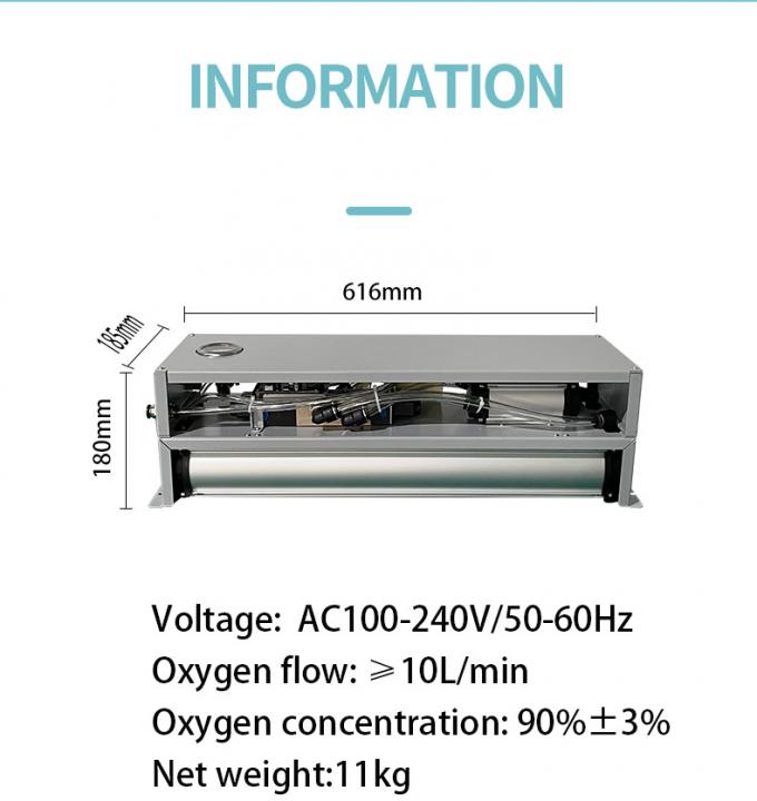 Psa Industrial Oxygen Concentrator Molecular Sieve Bed High Efficiency ...